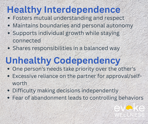 Interdependence vs. Codependency| Evoke Wellness at Cohasset